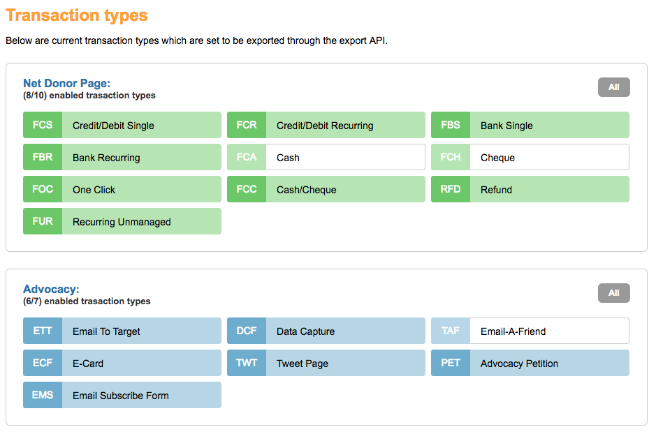 Bulk Export API overview