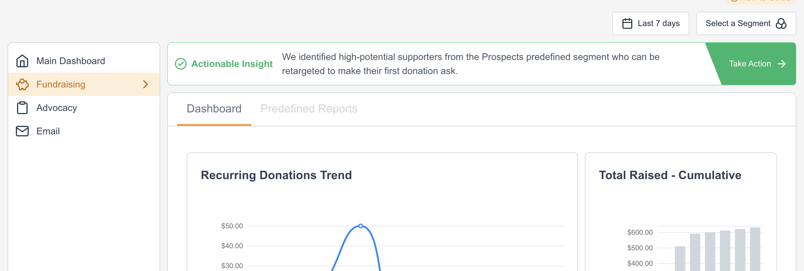 Visual - Fundraising