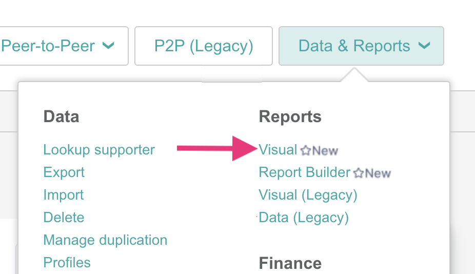 Visual Reporting